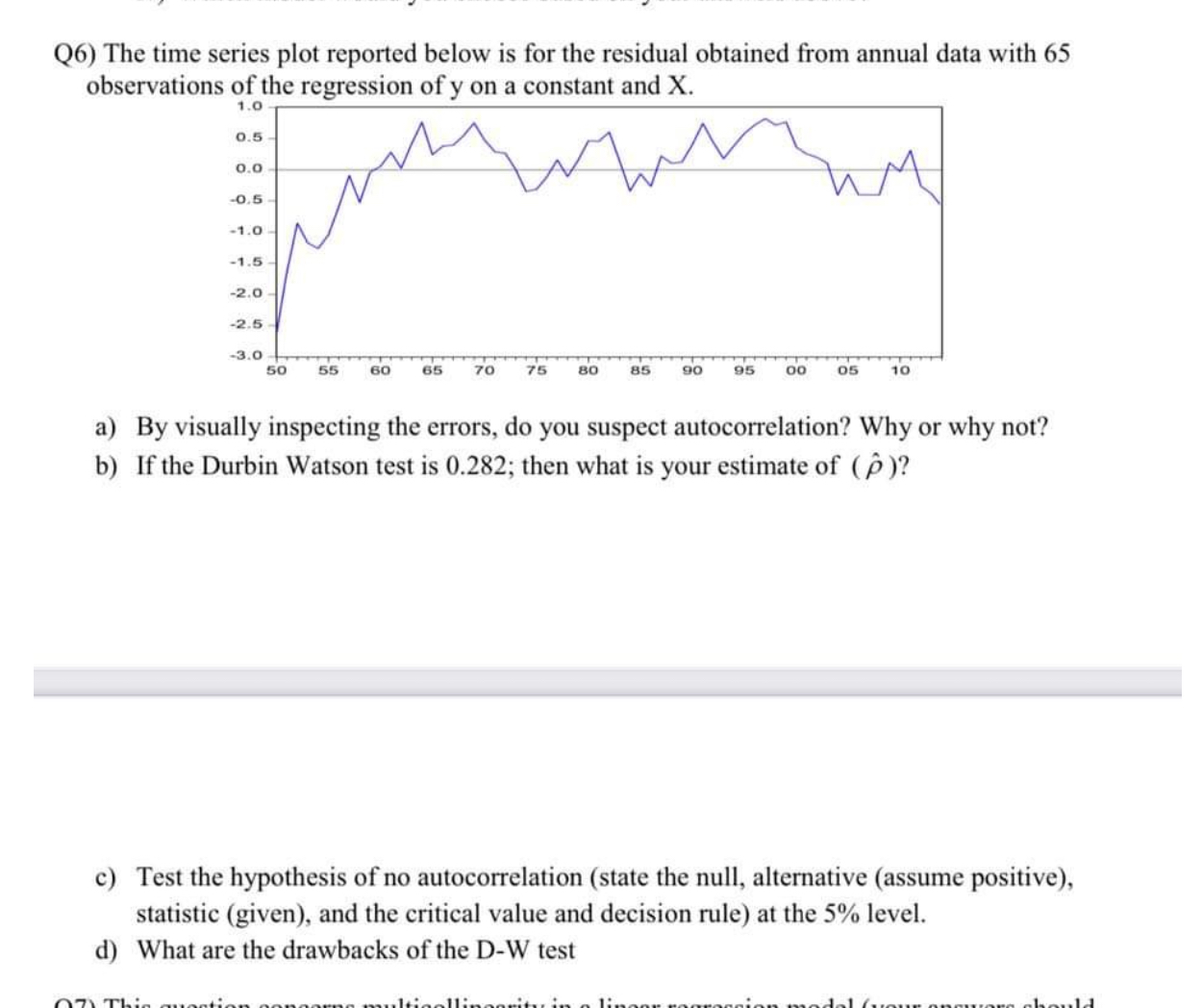 SOLVED: Q6) The time series plot reported below is for the residual obtained from annual data ...