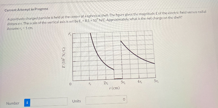 current attempt in progress a positively charged particle is held at the center of a spherical ...
