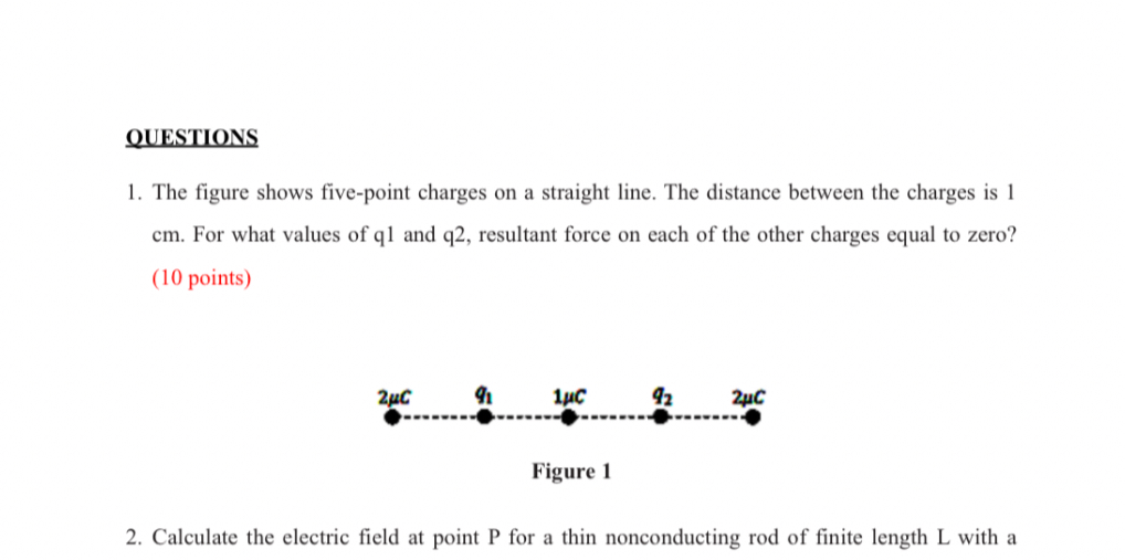 QUESTIONS 1. The figure shows five-point charges on a straight line ...