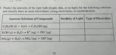 predict the intensity of the light bulb bright dim or no light for the ...