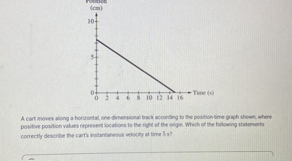 A cart moves along a horizontal, one-dimensional track according to the ...