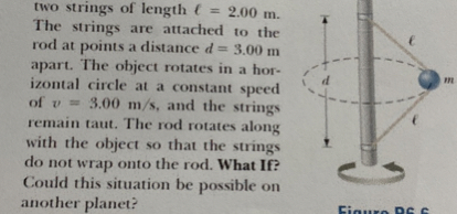 two strings of length ℓ=2.00 m. The strings are attached to the rod at ...