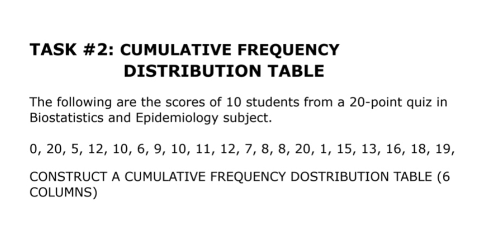 TASK # 2: CUMULATIVE FREQUENCY DISTRIBUTION TABLE The following are the scores of 10 students ...