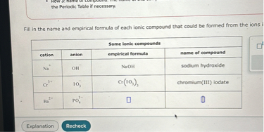 the Periodic Table if necessary. Fill in the name and empirical formula ...