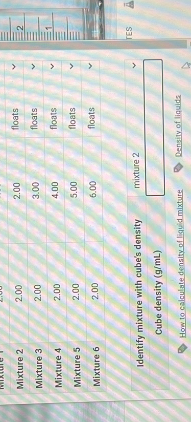 Solved Identify Mixture With Cubes Density Mixture 2 Cube Density G Ml How To Calculate