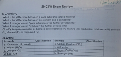 SNC1W Exam Review 1: Chemistry What is the difference between a pure ...