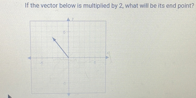 SOLVED: If the vector below is multiplied by 2 , what will be its end ...