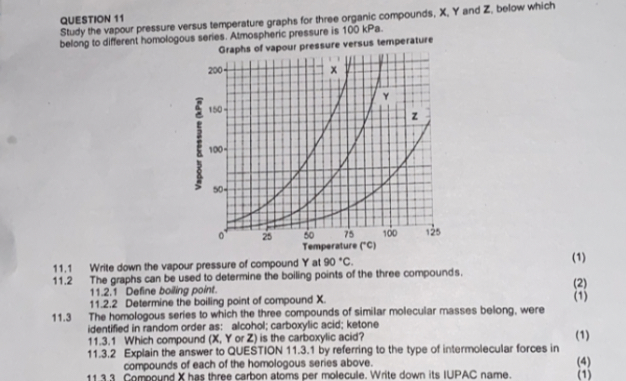 SOLVED: QUESTION 11 Study the vapour pressure versus temperature graphs ...