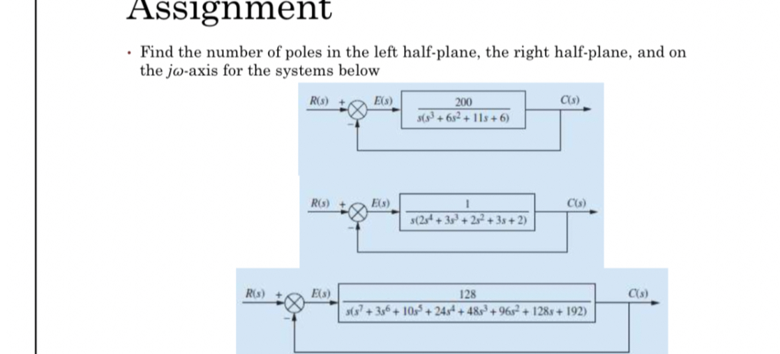 SOLVED: Assignment - Find the number of poles in the left half-plane, the right half-plane, and ...