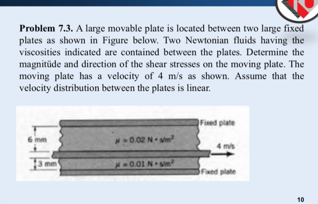SOLVED: Problem 7.3. A large movable plate is located between two large ...