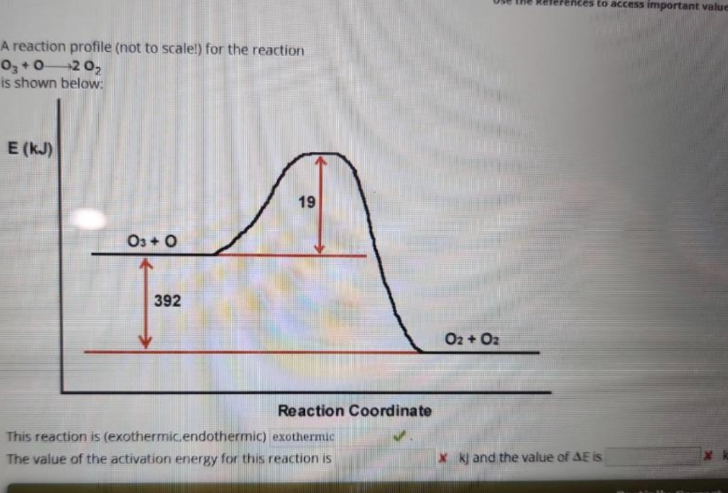 a reaction profile not to scale for the reaction mathrmo3mathrmo ...