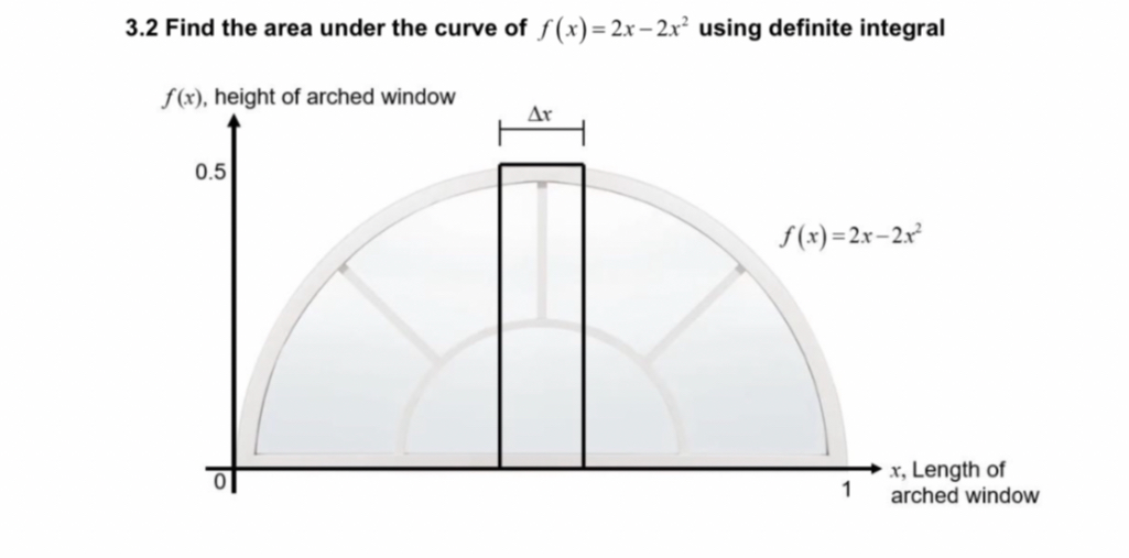 3.2 Find the area under the curve of f(x)=2 x-2 x^2 using definite integral f(x), height of ...