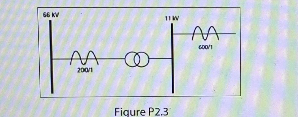 Figure P2.3