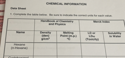 CHEMICAL INFORMATION Data Sheet 1. Complete the table below. Be sure to ...
