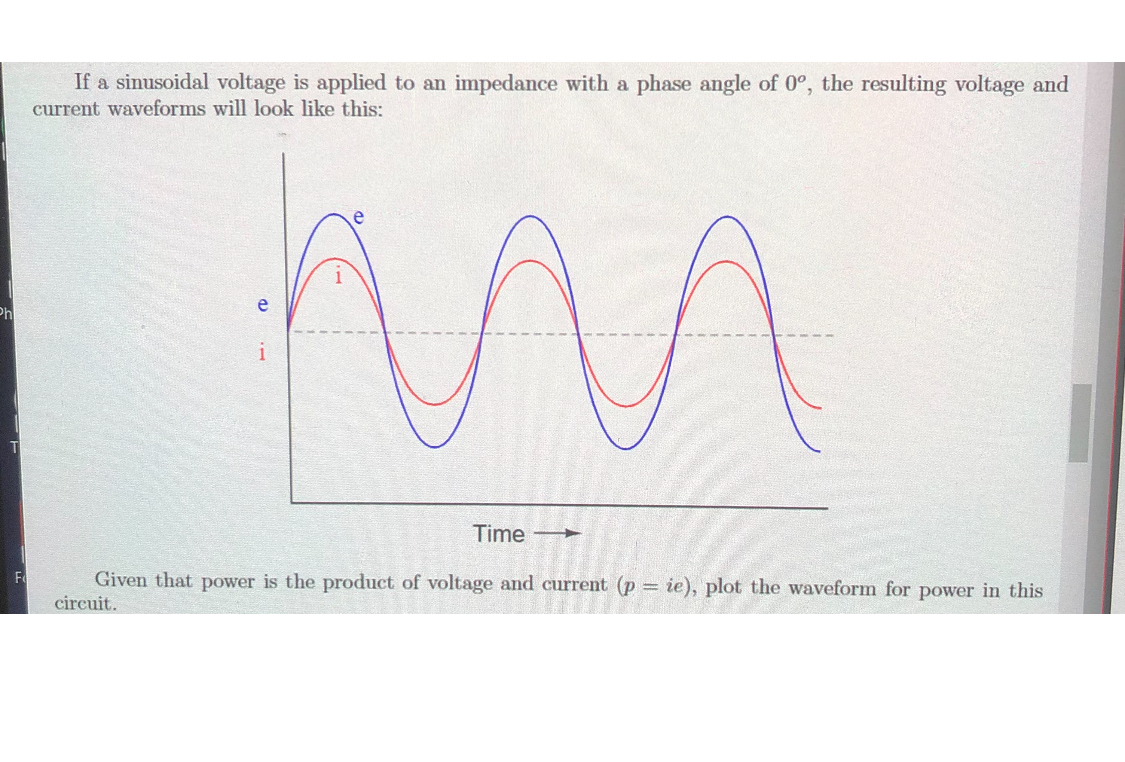 SOLVED: If a sinusoidal voltage is applied to an impedance with a phase angle of 0^∘, the ...