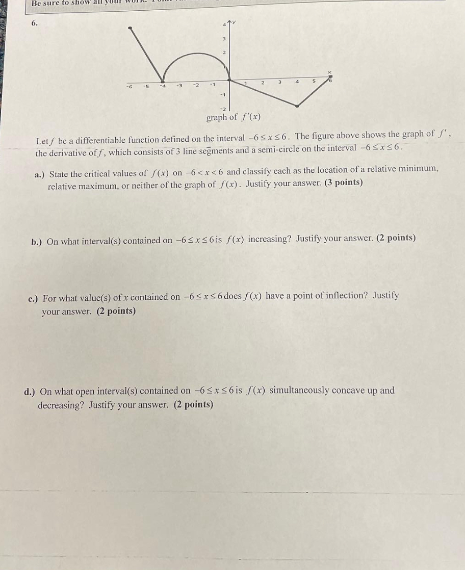 SOLVED: 6. Let f be a differentiable function defined on the interval -6 ≤ x ≤ 6. The figure ...