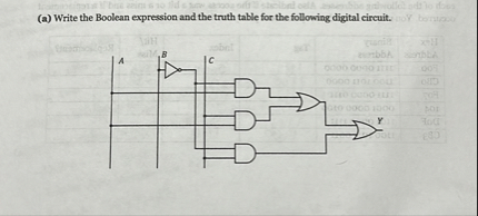 a write the boolean expression and the truth table for the following digital circuit