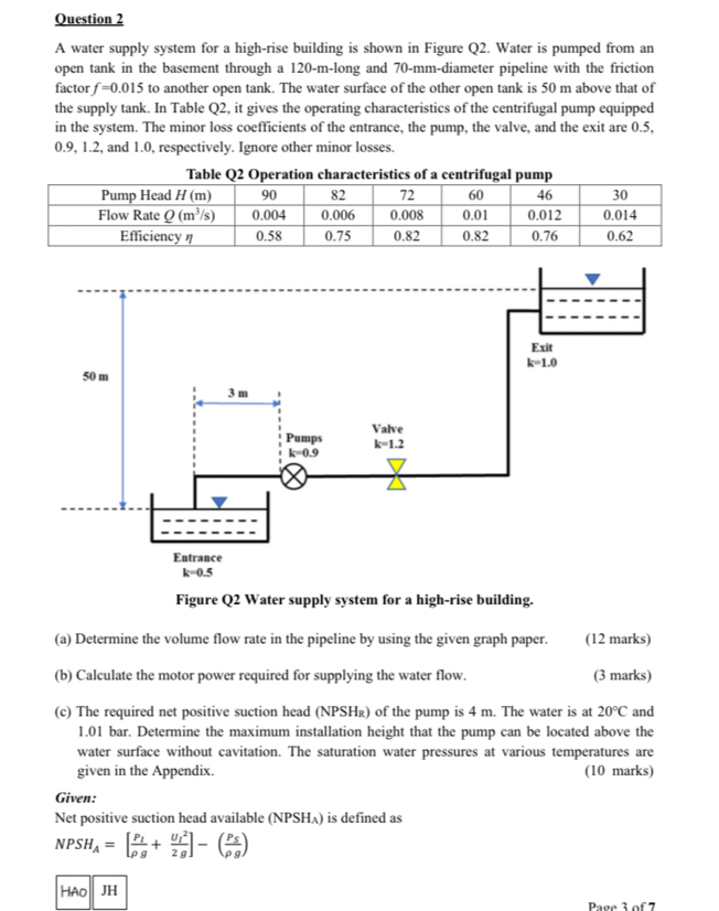 Question 2 A water supply system for a high-rise building is shown in ...