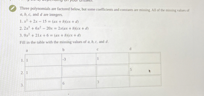 [GET ANSWER] Three polynomials are factoeed beloss, but some coefficients and constants are ...