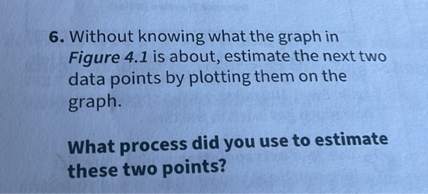 SOLVED: 6. Without knowing what the graph in Figure 4.1 is about ...