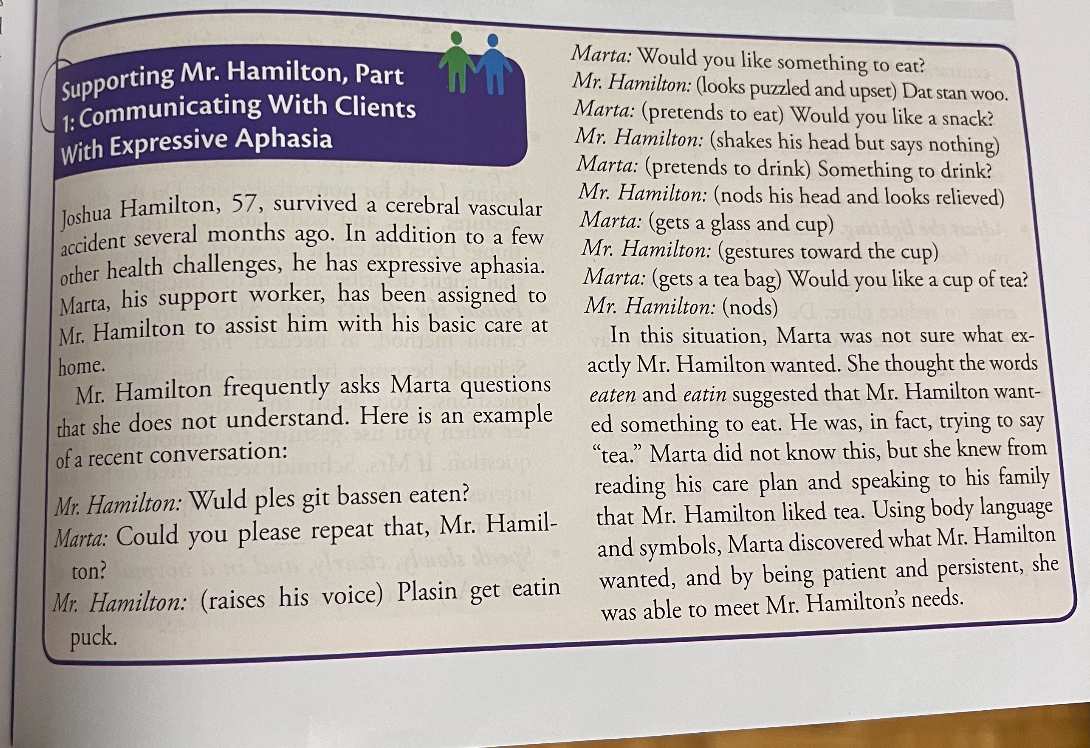 SOLVED: Supporting Mr. Hamilton, Part : Communicating With Clients With ...