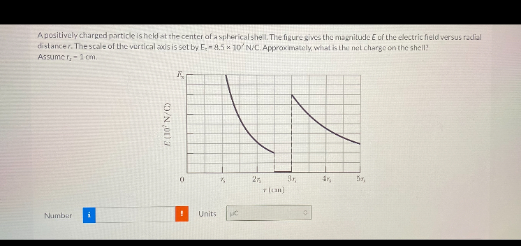 a positively charged particle is held at the center of a spherical ...