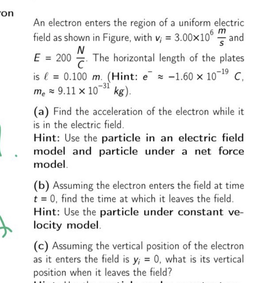 An electron enters the region of a uniform electric field as shown in ...