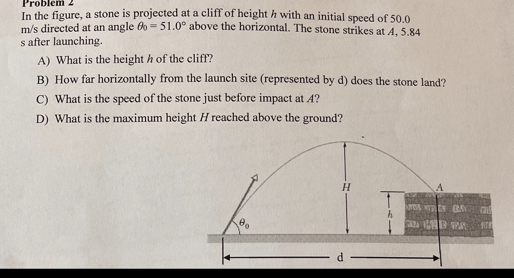 Problem 2 In the figure, a stone is projected at a cliff of height h ...