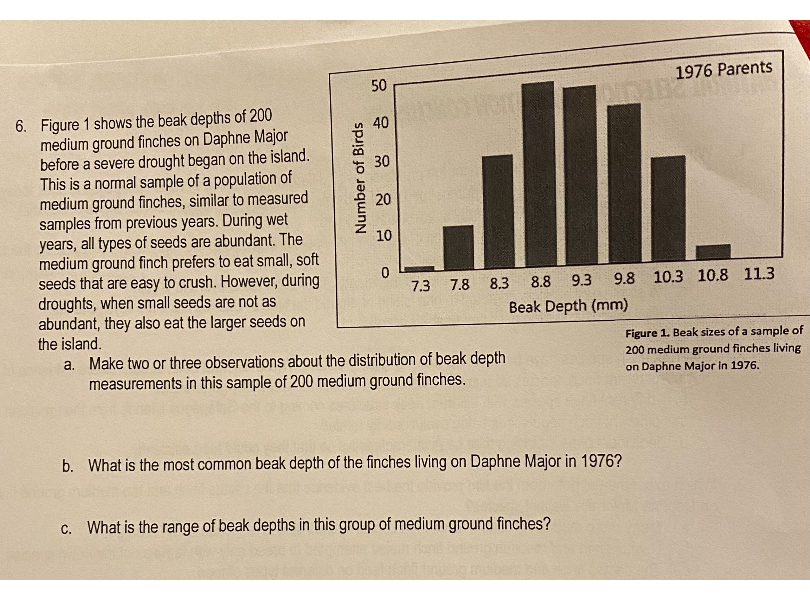 6. Figure 1 shows the beak depths of 200 medium ground finches on ...