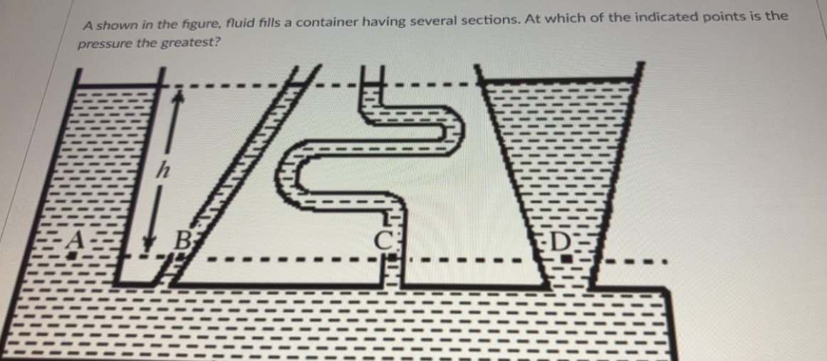 A shown in the figure, fluid fills a container having several sections ...