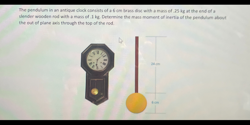 the pendulum in an antique clock consists of a 6 cm brass disc with a ...