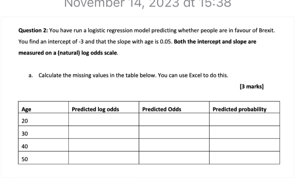 SOLVED: Question 2: You have run a logistic regression model predicting ...