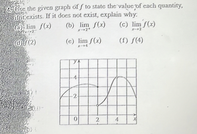 SOLVED: 4. Ose the given graph of f to state the value, of each quantity, ifit exists. If it ...