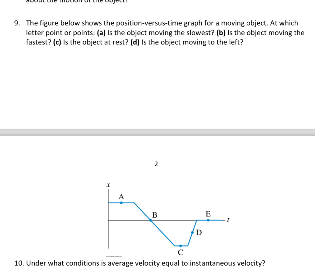 9 The Figure Below Shows The Position Versus Time Graph For A Moving