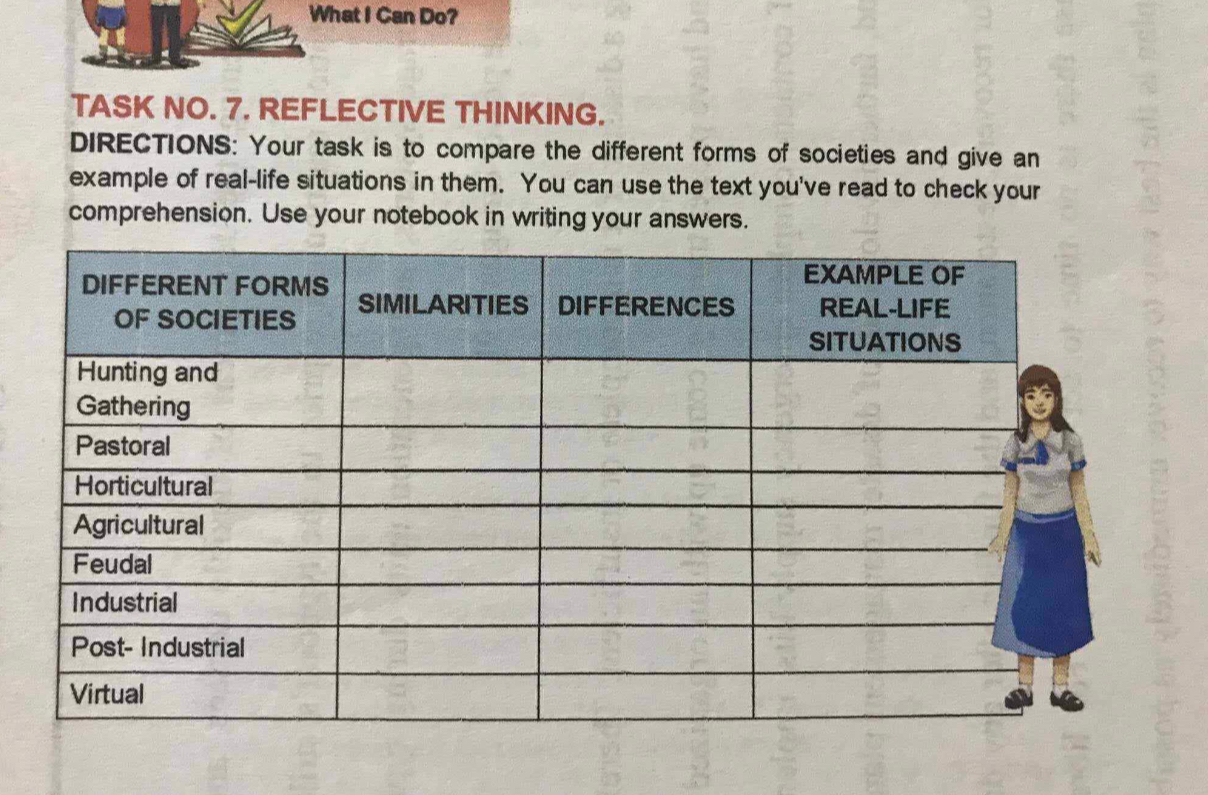 SOLVED: What I Can Do? TASK NO. 7. REFLECTIVE THINKING. DIRECTIONS: Your task is to compare the ...