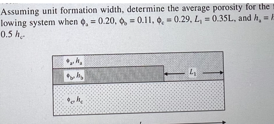 assuming unit formation width determine the average porosity for the ...