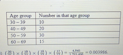 Age group Number in that age group 30-39 10 40-49 20 50-59 30 60-69 15 ...