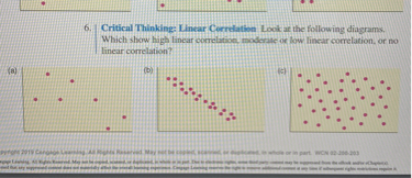 SOLVED: 6. Critical Thinking: Lincar Corrdation Look at the following ...
