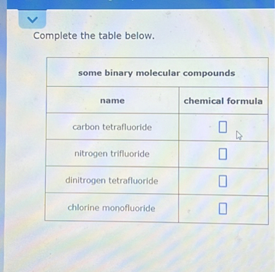 Complete the table below. 2|c| some binary molecular compounds name ...