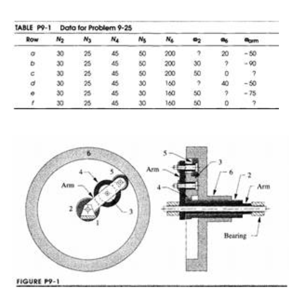 SOLVED: FIGURE P9-1