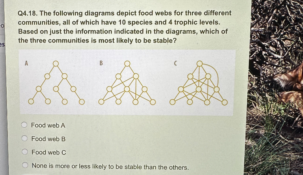 SOLVED: Q4.18. The following diagrams depict food webs for three ...