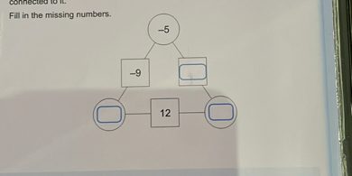 Fill in the missing numbers.