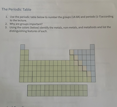 SOLVED: The Periodic Table 1. Use the periodic table below to number the groups (1A-8A) and ...