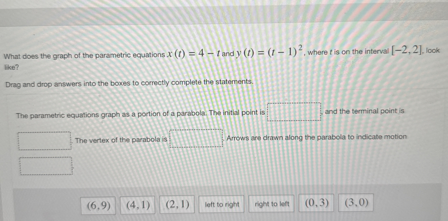 What does the graph of the parametric equations x(t)=4-t and y(t)=(t-1)^2, where t is on the ...