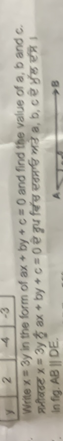 Write x=3 y in the form of a x+b y+c=0 and find the value of a, b and c ...