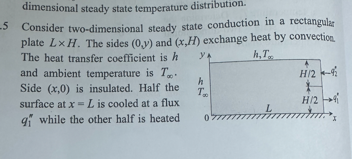 dimensional steady state temperature distribution. 5 Consider two ...