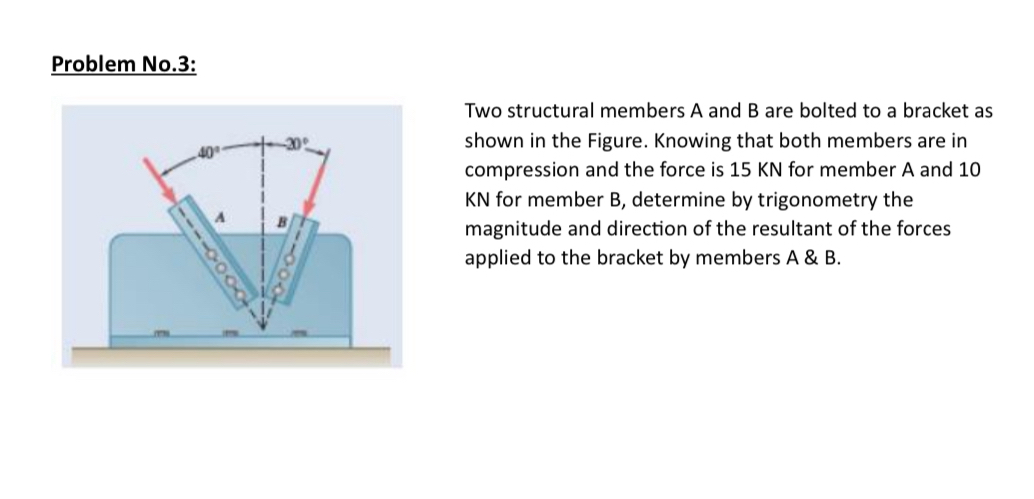 SOLVED: Problem No.3: Two structural members A and B are bolted to a bracket as shown in the ...