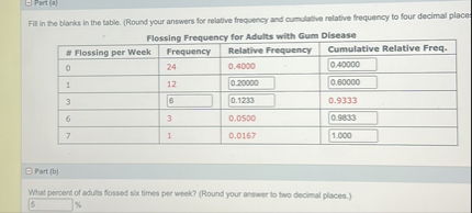 SOLVED: Fill in the blanks in the table. (Round your answers for ...