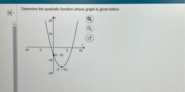 Determine the quadratc function whose graph is given below.