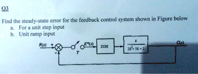 Q3 Find the steady-state error for the feedback control system shown in Figure below a. For a ...